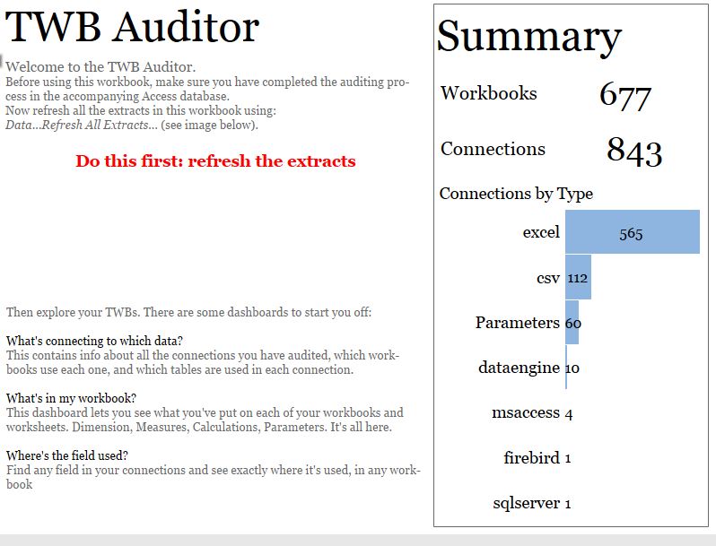 The TWB Auditor – A tool for investigating your #Tableau workbooks ...