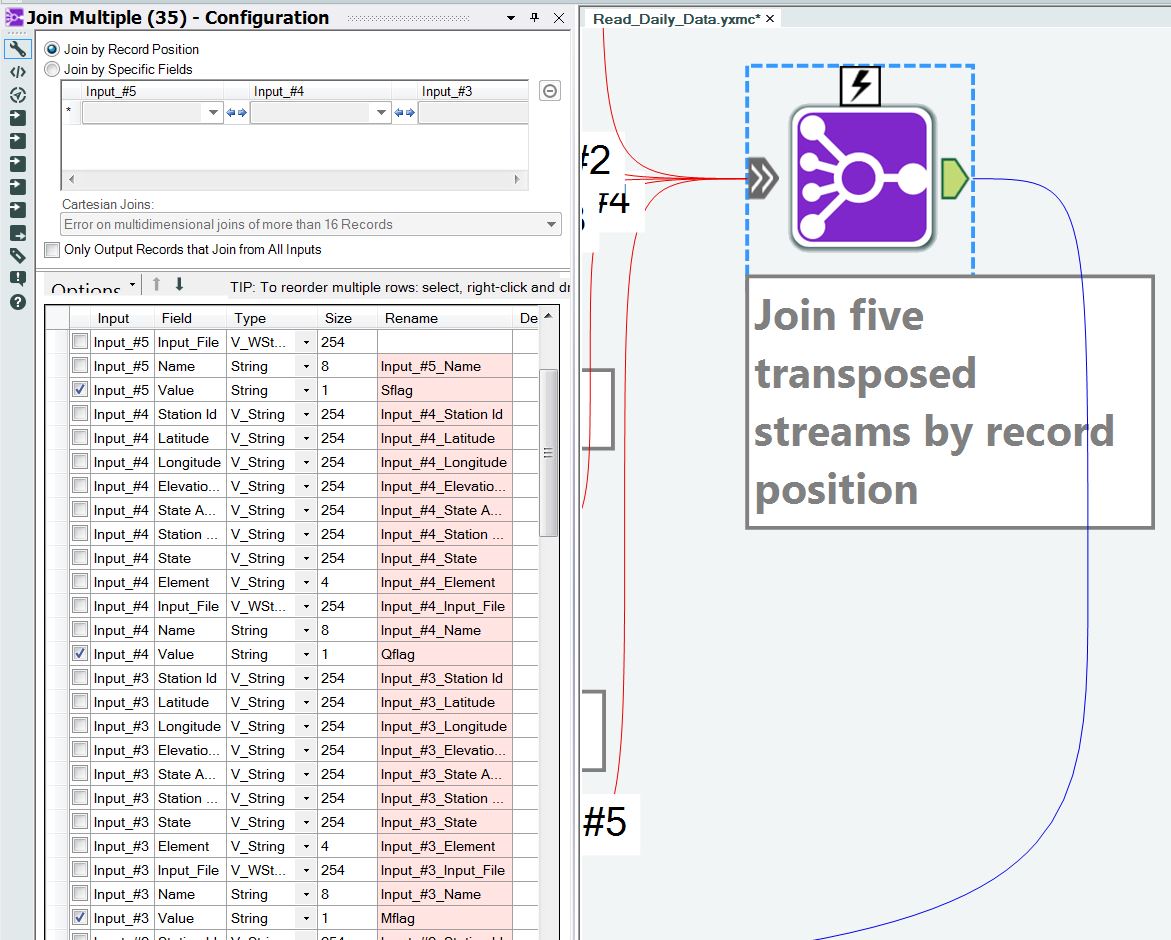 How To Build An Alteryx Workflow To Visualize Data In Tableau Part 4 Data Blends