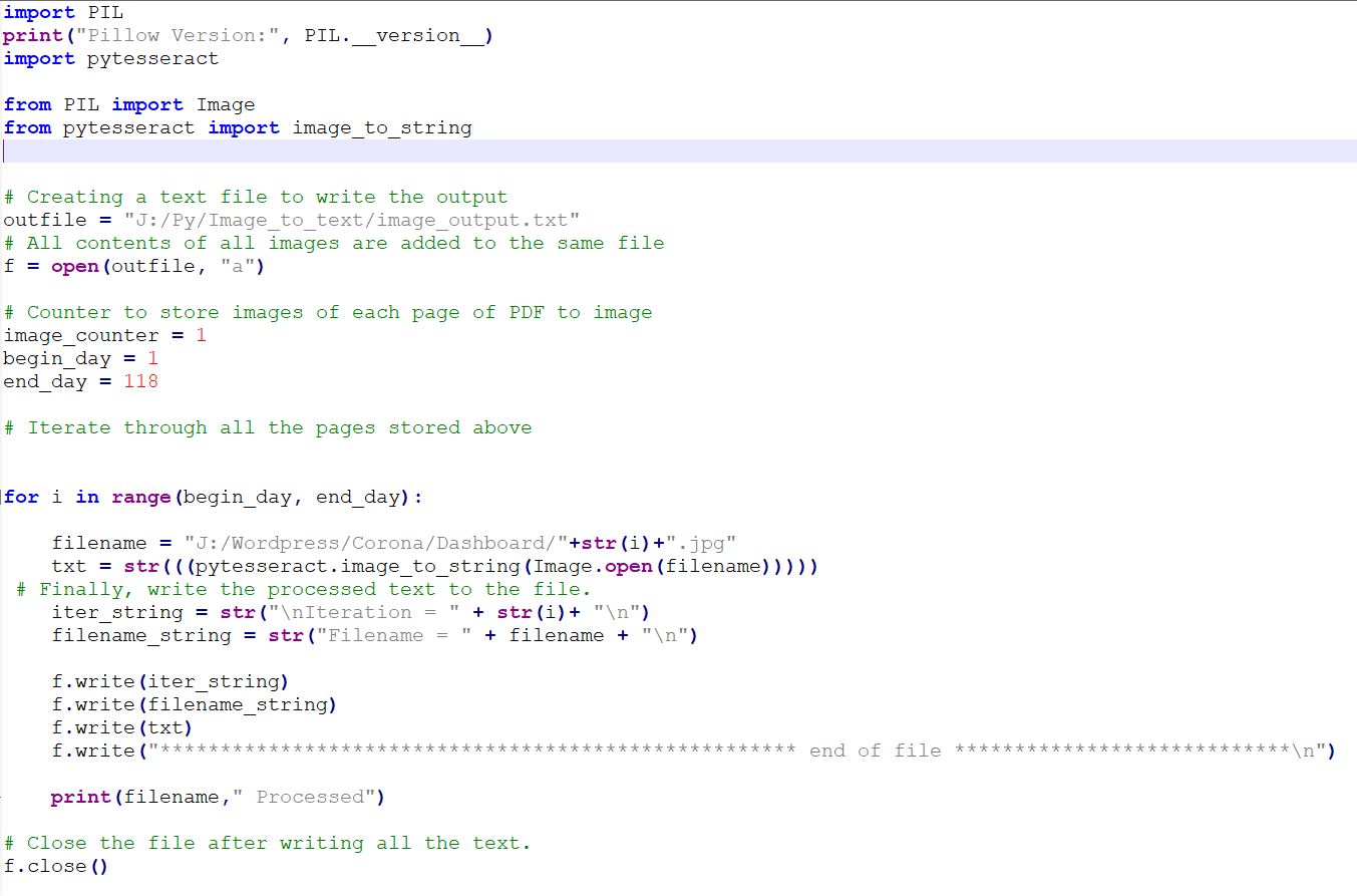How To Extract Text From Image In Python Using Pytesseract